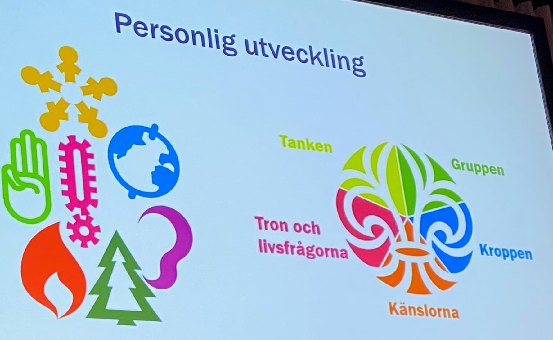 Kalender - Scouterna